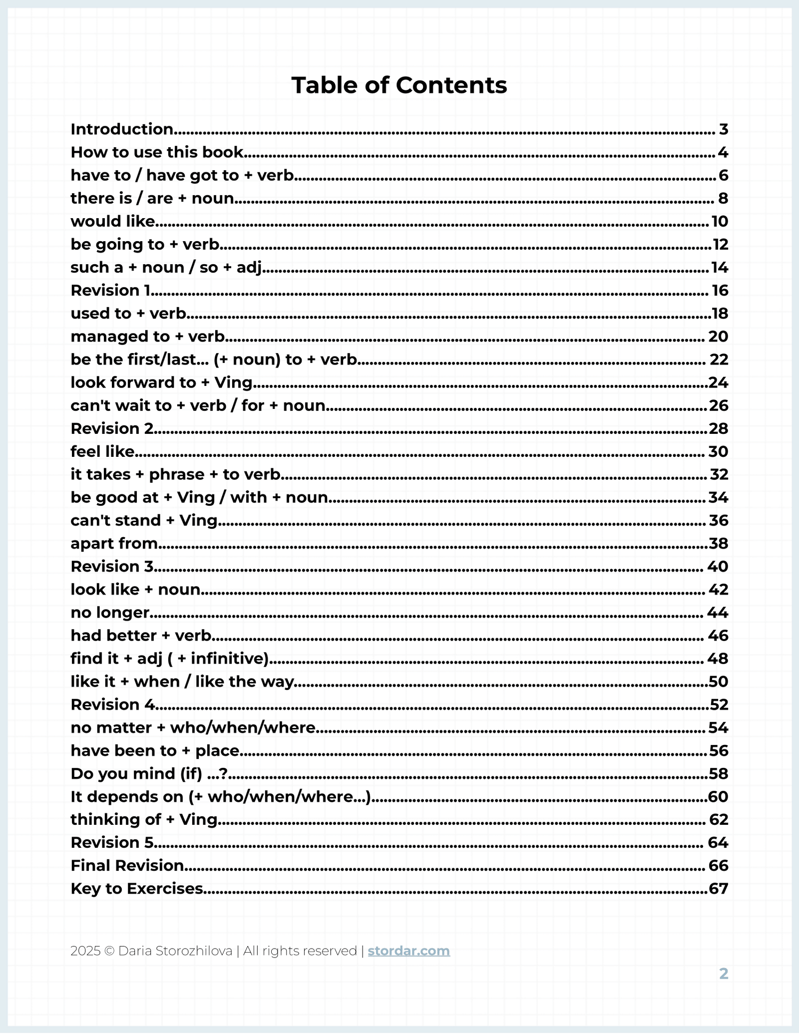 English That Sounds Right | 25 Sentence Patterns of Natural English